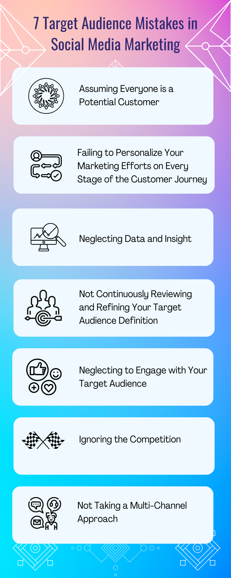 Target Audience - Never Ignore These 7 Mistakes - Sociosight