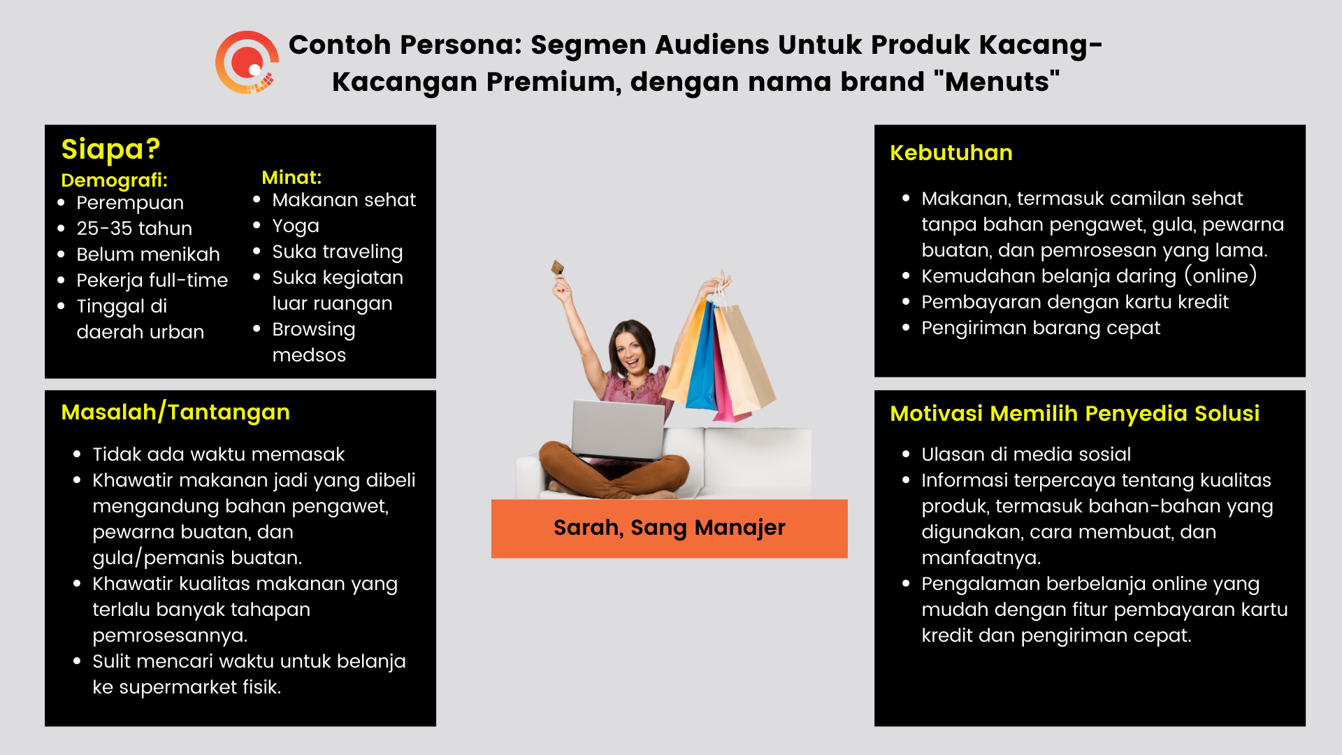 Target Audiens, Buyer Persona - 3 Tahapan STP Marketing