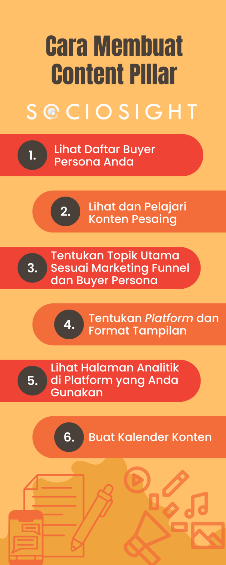 Content Pillar - 6 Tahapan Membuatnya | Sociosight