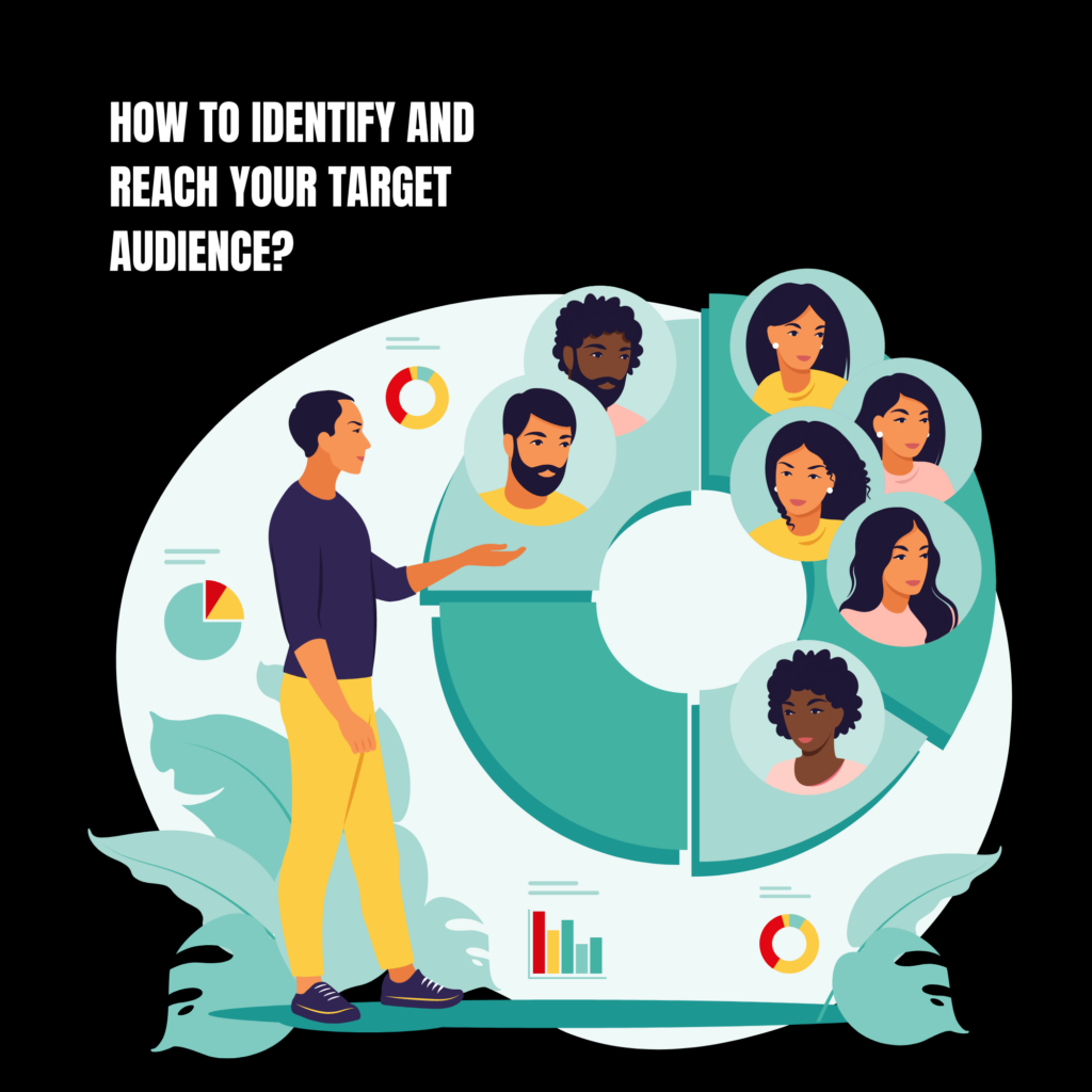 Target Audience In Marketing - 7 Proven Strategy To Identify