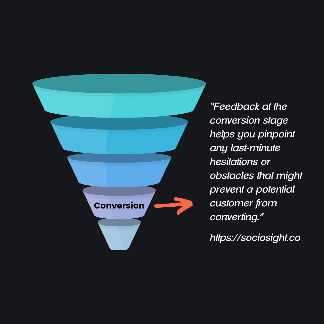 Stage Of Marketing Funnel - 5 - Never Ignore Feedback!