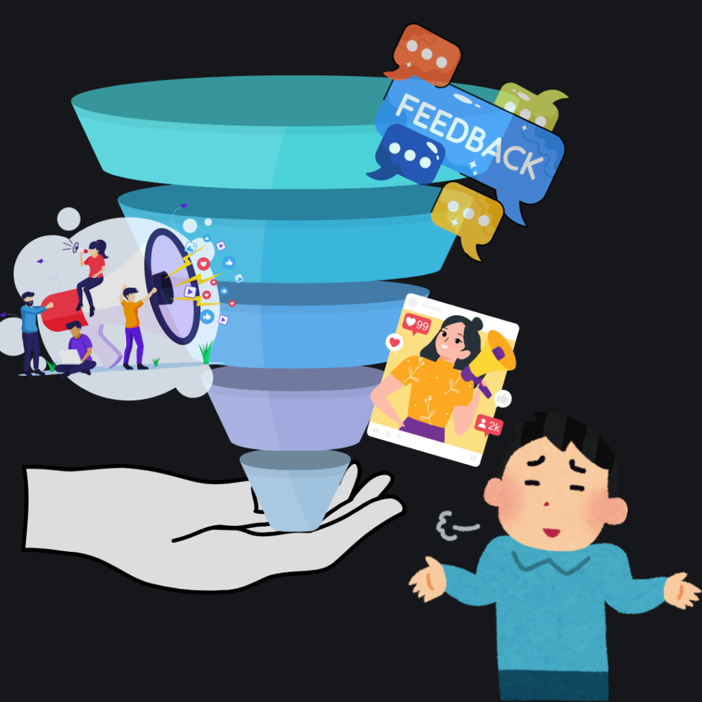 Stage Of Marketing Funnel - 5 - Never Ignore Feedback!